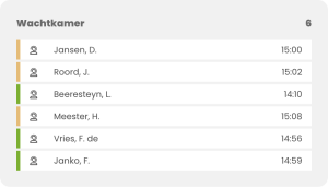 HAPIS • HealthConnected